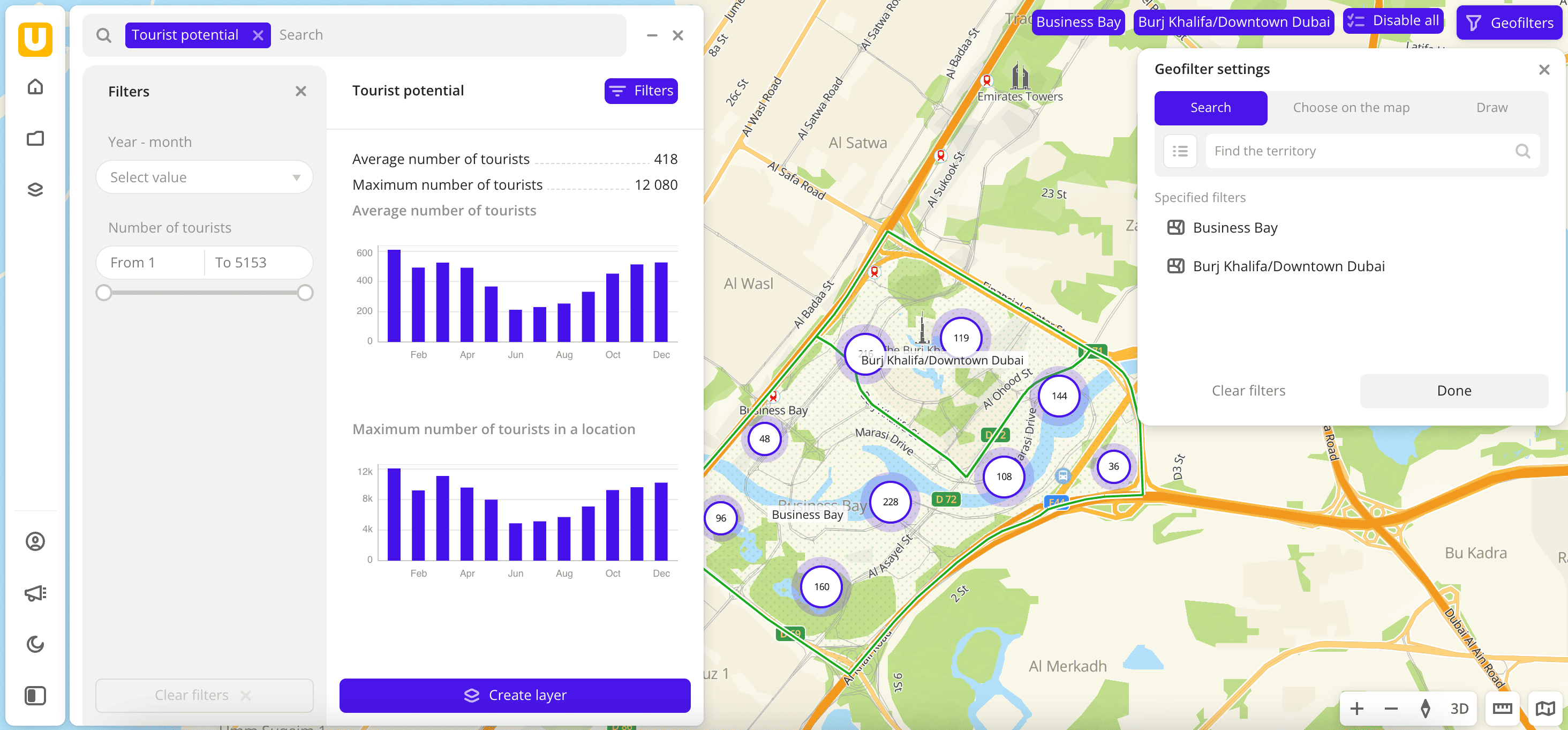 Tourist potential | Urbi Pro | 2GIS Documentation